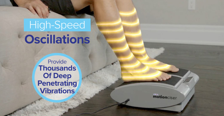 Dr Ho's MotionCiser | The Passive Exercise Machine