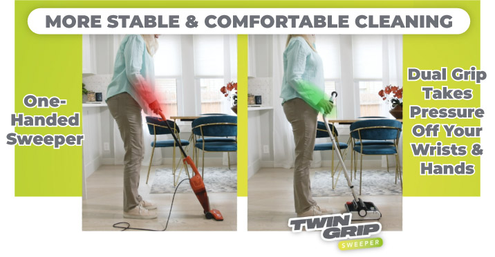 Twin Grip Sweeper | Motorised Sweeper With 2 Adjustable Handles