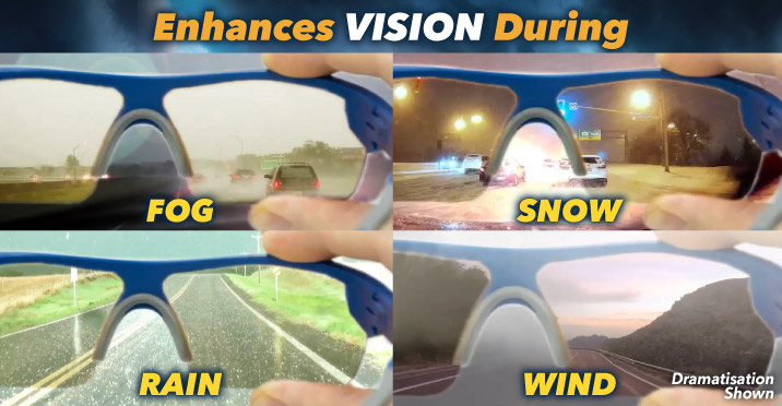 BattleVision Storm | Bad Weather Glasses That Reduces Glare