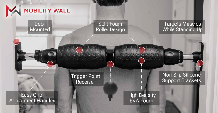 Mobility Wall | Innovative Stand Up Foam Roller