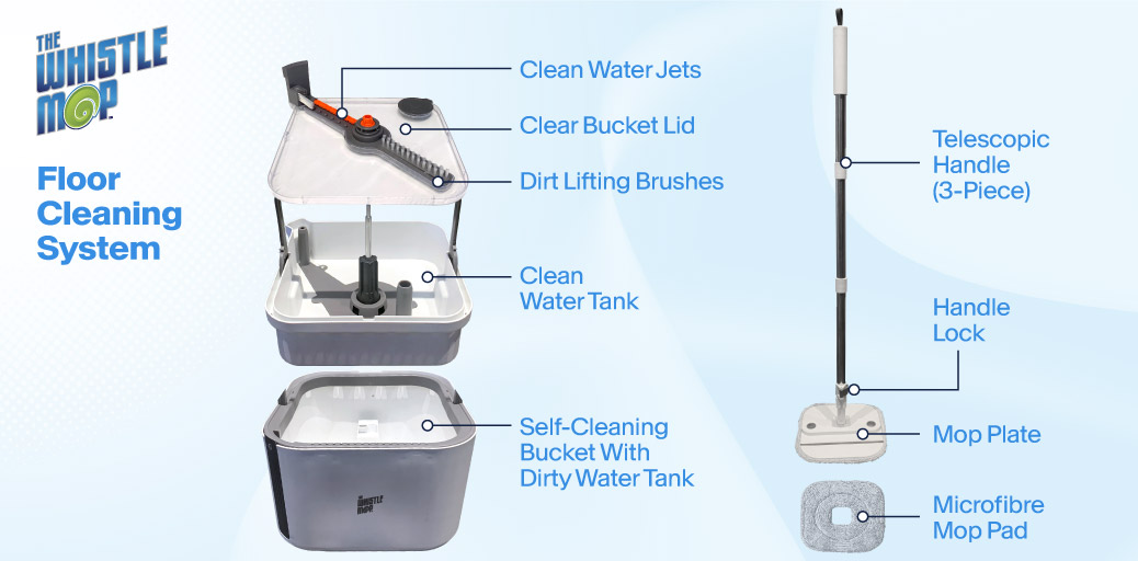 Whistle Mop | Self-Cleaning Mop System For Cleaner, Healthier Floors
